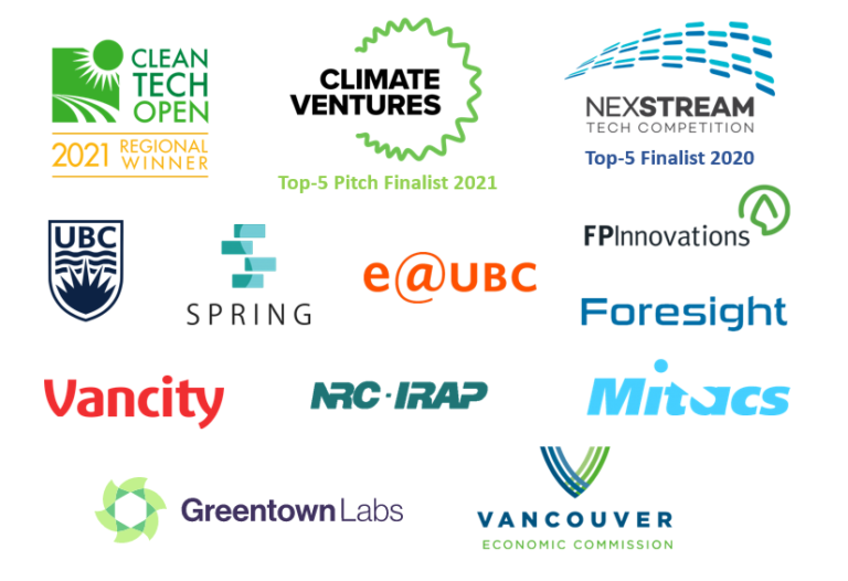 Calmura Natural Walls – A Patented Natural Wall System for Healthy ...